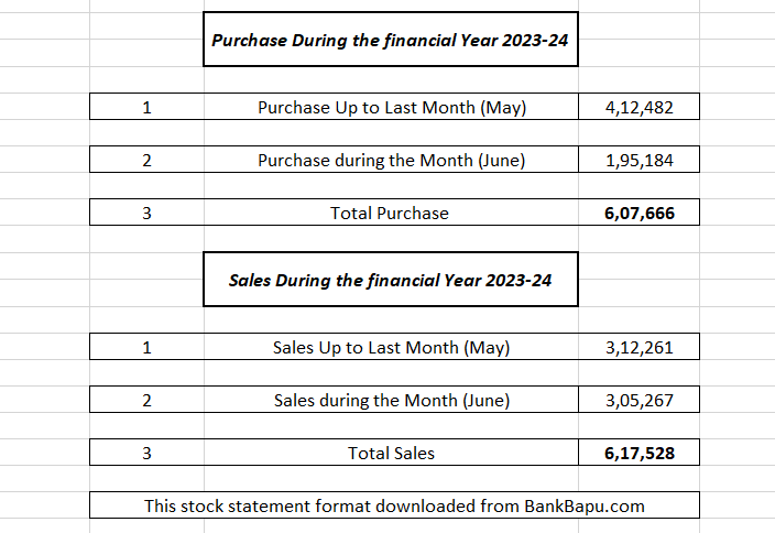 Stock Statement Complete Guide With Sample Format 2024