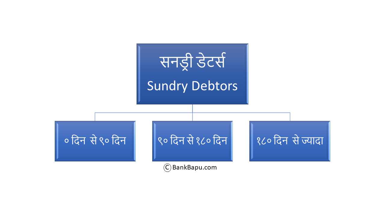Stock Statement Complete Guide With Sample Format 2024
